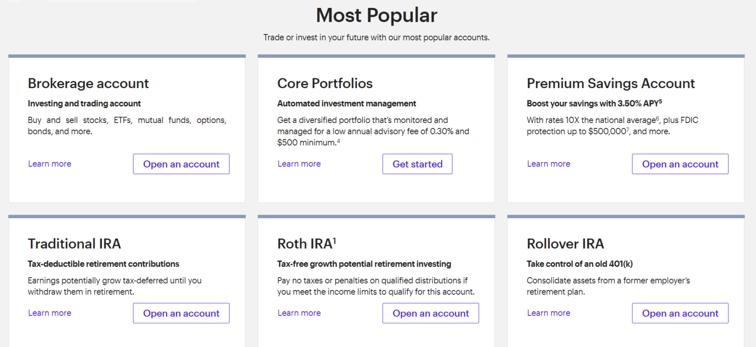E*Trade Review 2025 : Pros, Cons, and Features | A Comprehensive Analysis