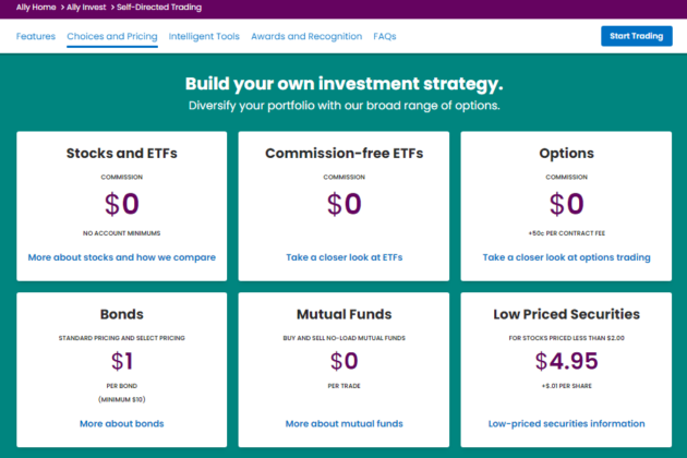 TradeKing Review: Unraveling the Online Trading Service