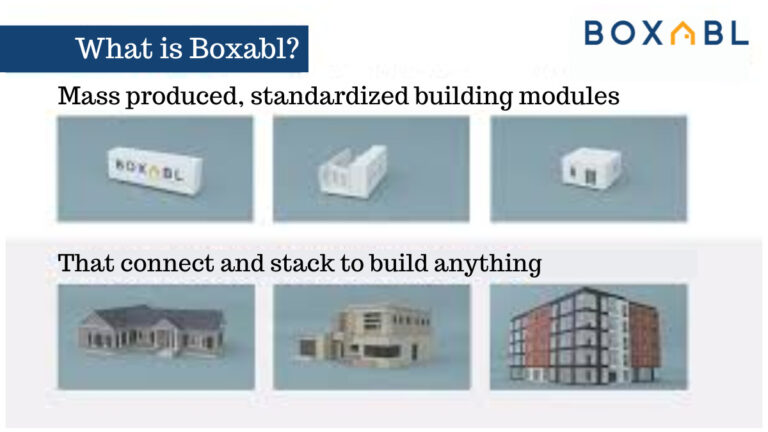 How to Buy Boxabl Stocks in 2024 - Step-By-Step Guide