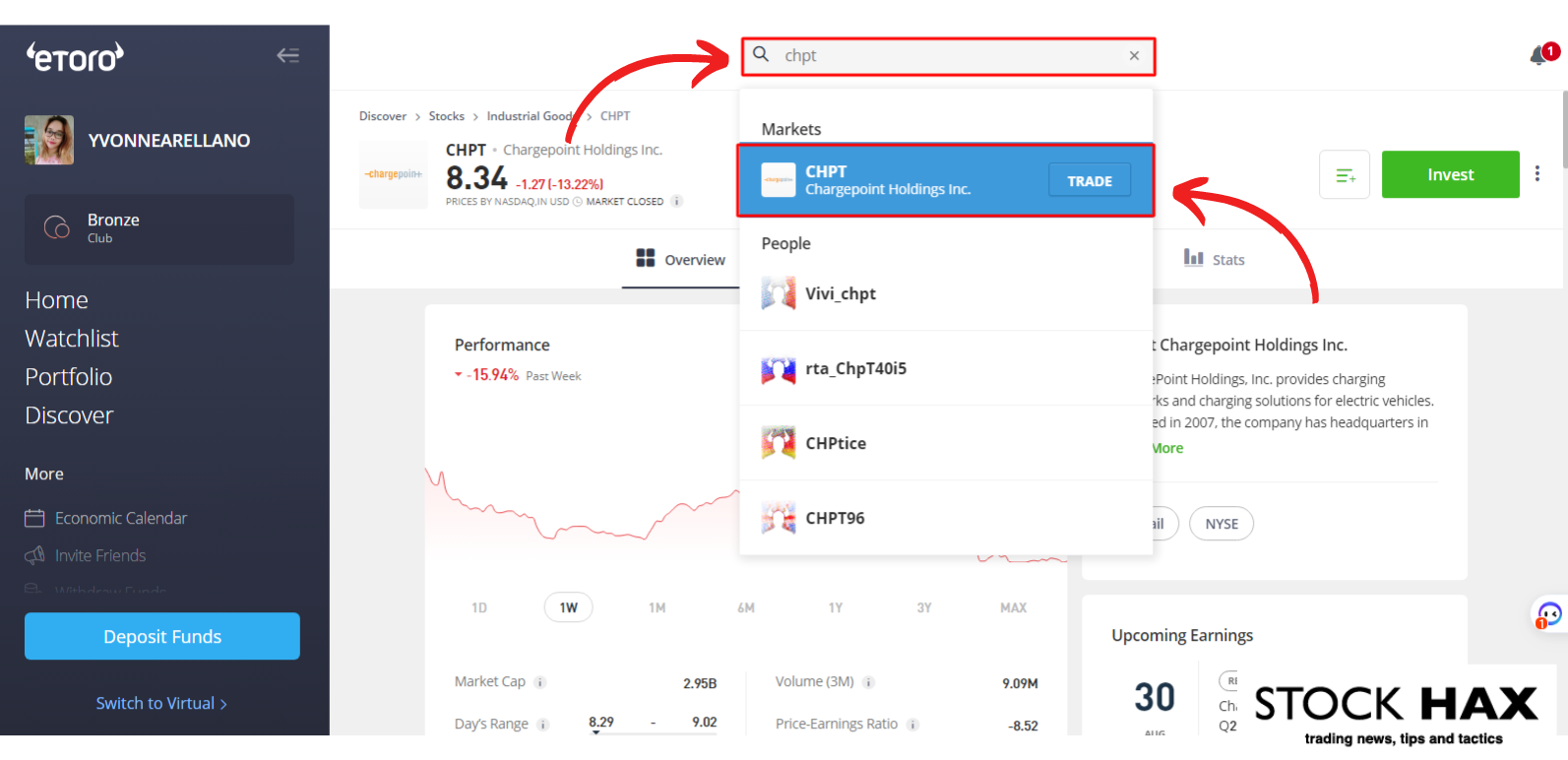 Investing in ChargePoint (CHPT) Stock: A Beginner's Guide