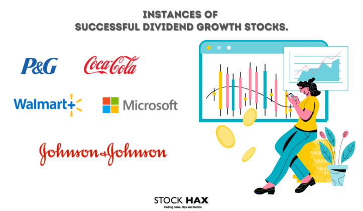 The Role of Dividends in Stock Trading: A Comprehensive Guide