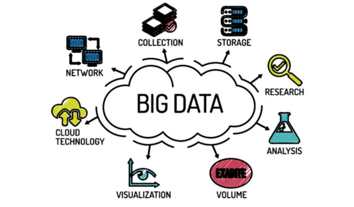 How to Buy Databricks Stock - A Comprehensive Guide