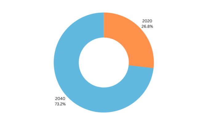 Investing in Blue Origin: How to Buy Blue Origin Stock with Confidence